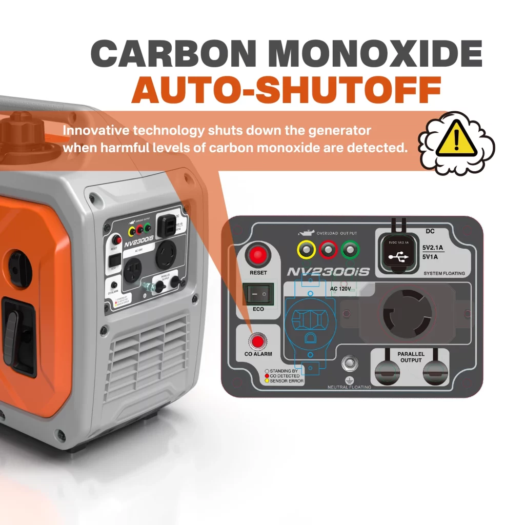 2300W Inverter Generator with CO Sensor NV2300iS – Novus